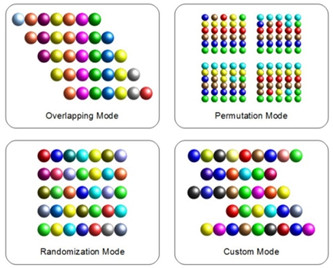 Peptide Microarrays – AS ONE INTERNATIONAL